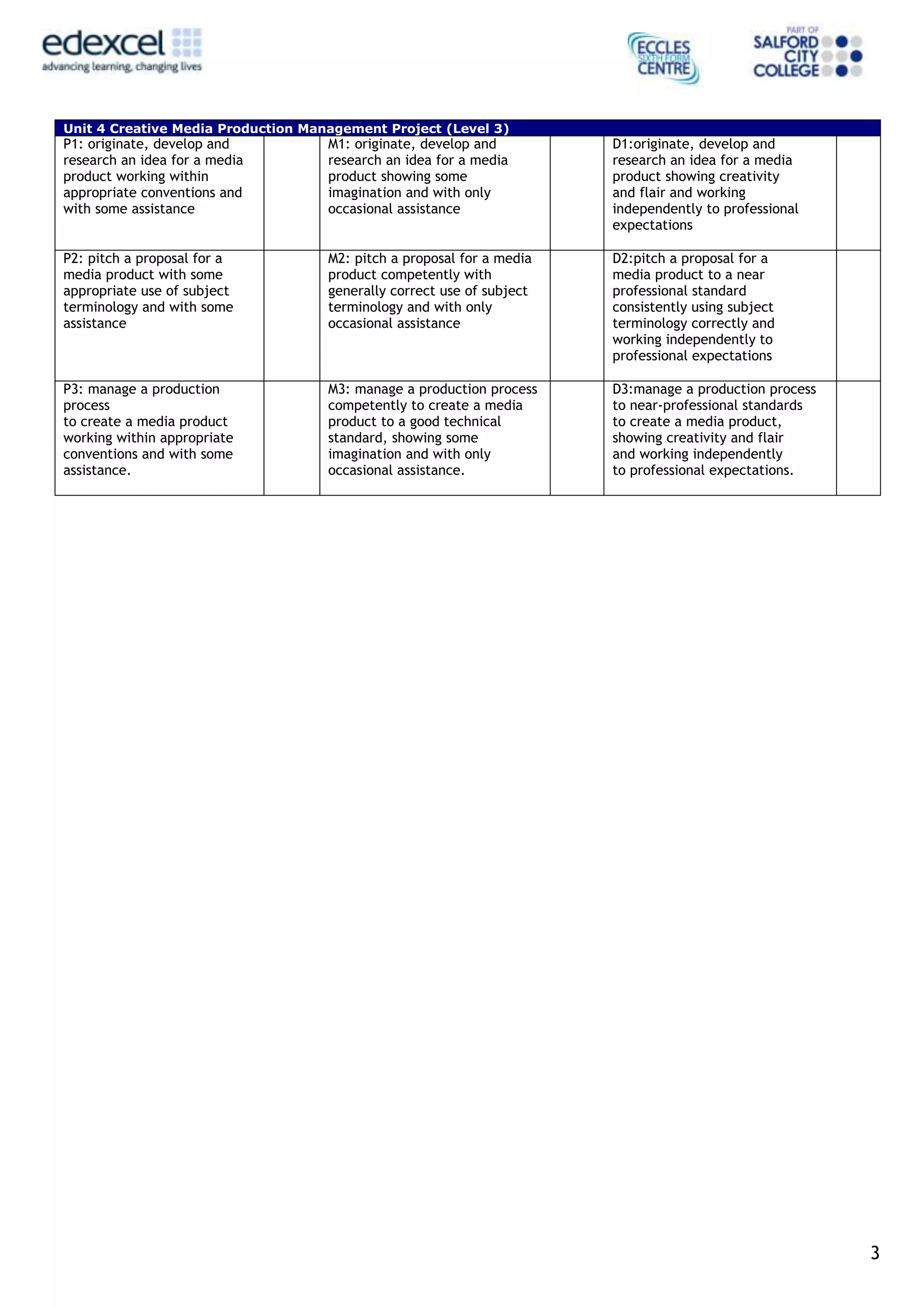 Assignment Brief | PDF