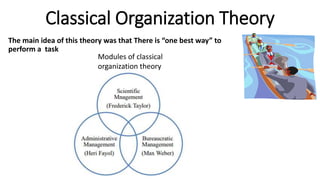 organizational structure | PPTX