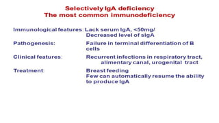 IgA | PDF