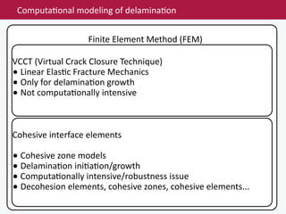 Iga delamination | PPT