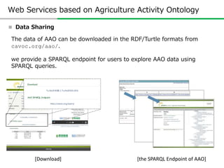 Development and Application of Agriculture Ontologies | PPT