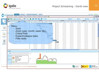 NavalPlan: The Open Web Project Planning Tool (LinuxTag 2011) | PPT
