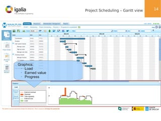 NavalPlan: The Open Web Project Planning Tool (LinuxTag 2011) | PPT