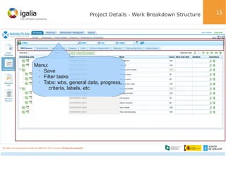 NavalPlan: The Open Web Project Planning Tool (LinuxTag 2011) | PPT