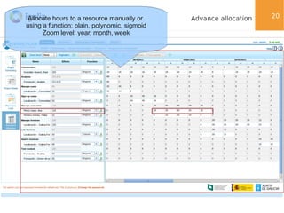 NavalPlan: The Open Web Project Planning Tool (LinuxTag 2011) | PPT