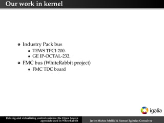 Driving and virtualizing control systems: the Open Source approach used in WhiteRabbit (HEPTech ...