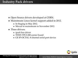 Driving and virtualizing control systems: the Open Source approach used in WhiteRabbit (HEPTech ...