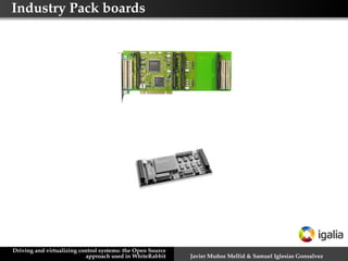 Driving and virtualizing control systems: the Open Source approach used in WhiteRabbit (HEPTech ...