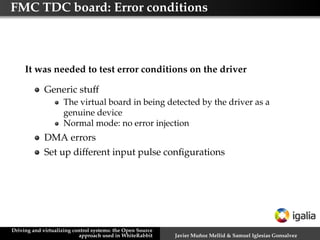 Driving and virtualizing control systems: the Open Source approach used in WhiteRabbit (HEPTech ...