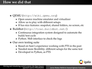Driving and virtualizing control systems: the Open Source approach used in WhiteRabbit (HEPTech ...
