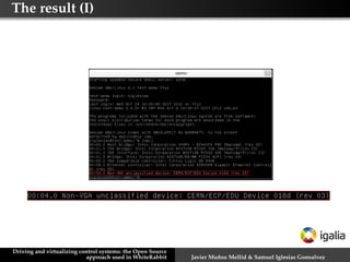 Driving and virtualizing control systems: the Open Source approach used in WhiteRabbit (HEPTech ...