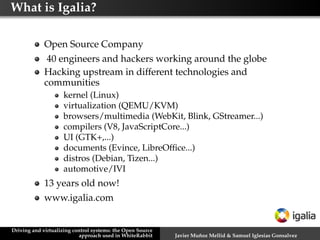 Driving and virtualizing control systems: the Open Source approach used in WhiteRabbit (HEPTech ...