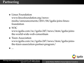 Driving and virtualizing control systems: the Open Source approach used in WhiteRabbit (HEPTech ...