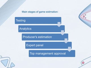 Game promotion, advertising, marketing | PDF | Advertising Industry ...