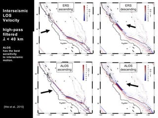 IGARSS_2011_sandwell.ppt