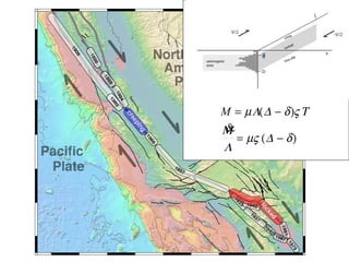 IGARSS_2011_sandwell.ppt