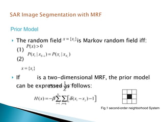 IGARSS_PPT_20110726.ppt