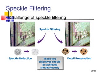 New Method for Ship Detection | PPT