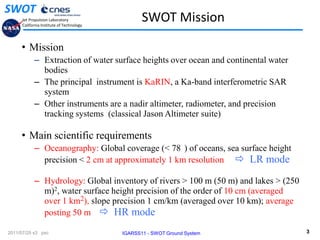 igarss11swot-vadon-callahan-psc-s3.110725.pptx
