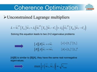 IGARSS2011_PPT_Liumeng.ppt
