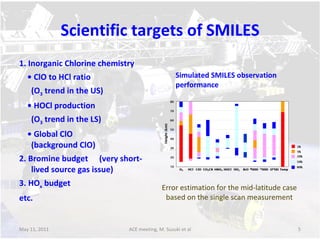 IGARSS2011_presentation.ppt