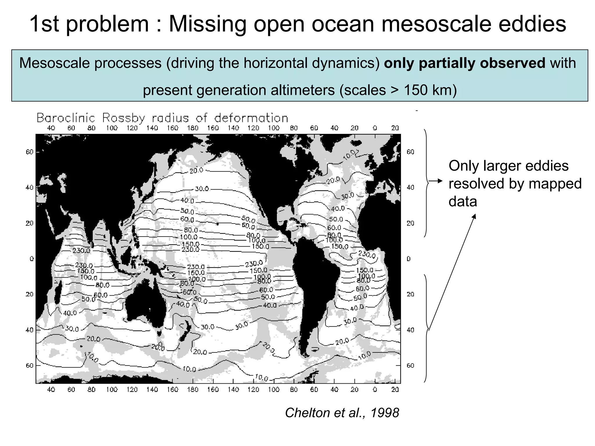 IGARSS2011_SWOT_mesoscale_morrow.ppt