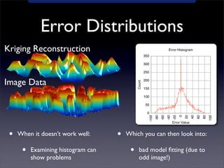 Performance Evaluation for Scattered Data Interpolation | PPT