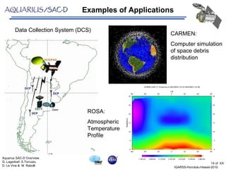 TU2.L10 - THE AQUARIUS/SAC-D MISSION OVERVIEW | PPT | Geography | Science