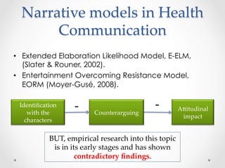 Processes and mechanisms of narrative persuasion in entertainment ...