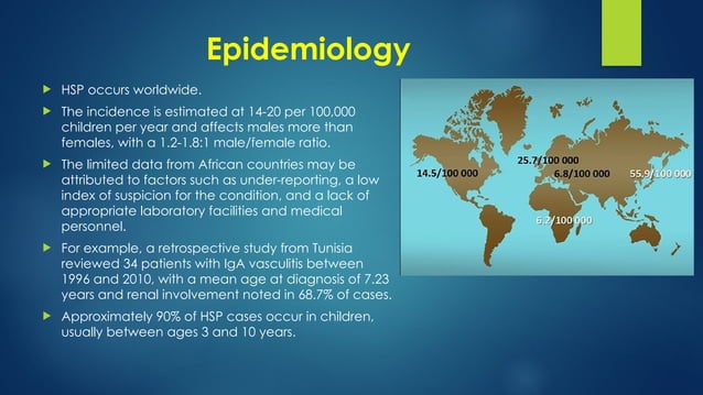 IgA Vasculitis (Henoch-Schonlein Purpura.pptx