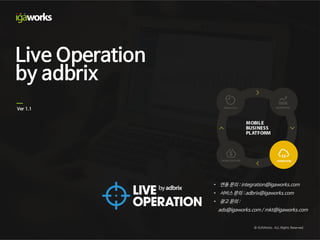 [Iga works] live operation targeting push guide 1.1 | PPT