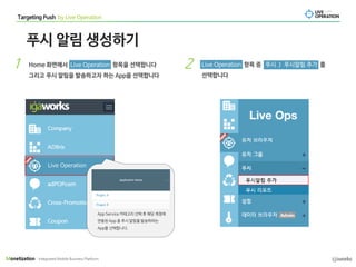 [Iga works] live operation targeting push guide | PPT