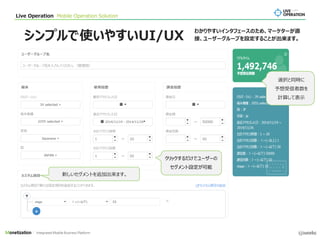 [Iga works] live operation targeting push guide 1.1(jpn) | PPT