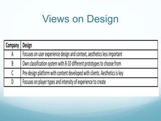 A short presentation for The International Gamification for Business ...