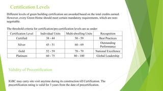 IGBC | PPTX
