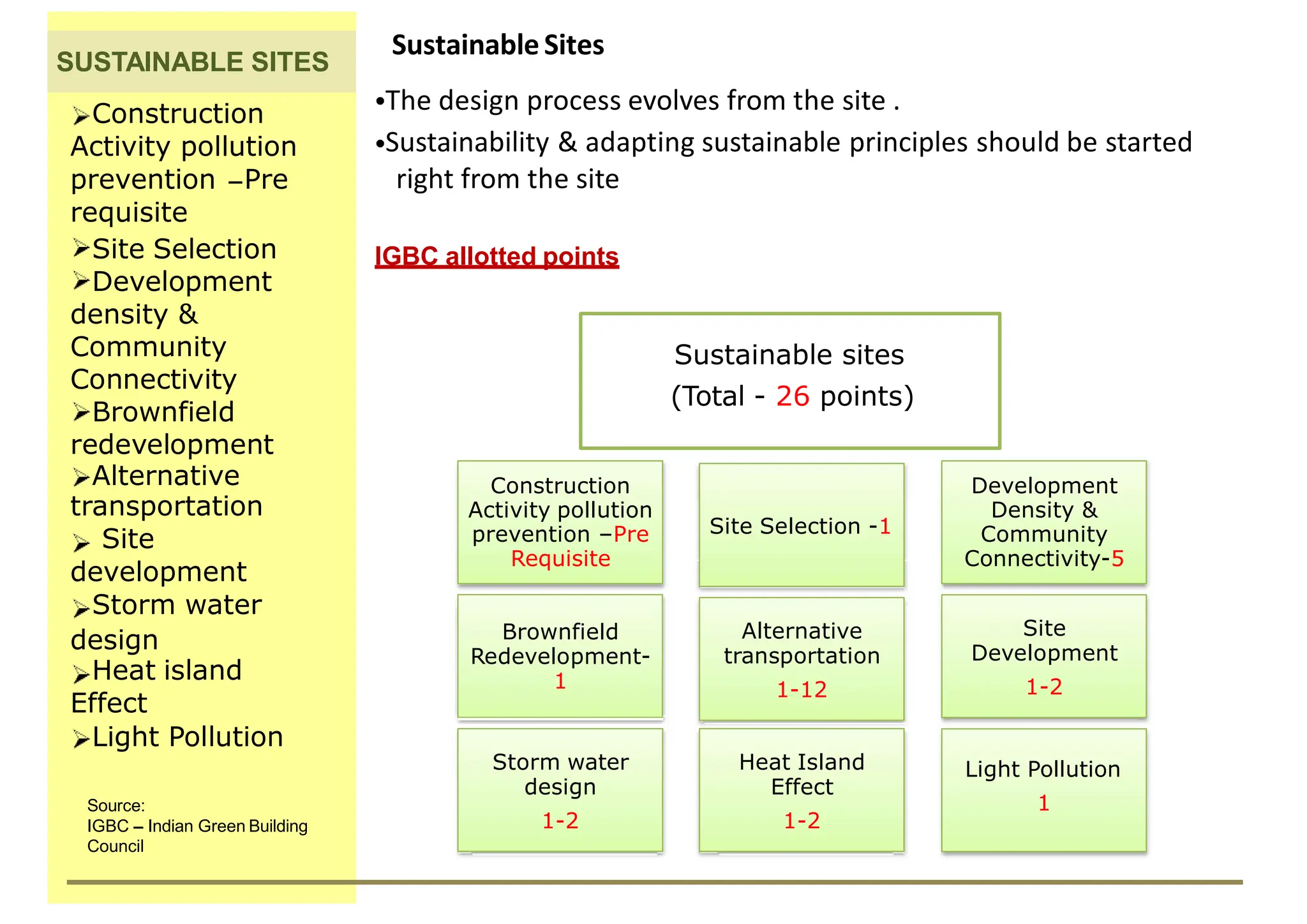 An Overview of the Indian Green Building Council Rating SystemIGBC.pptx
