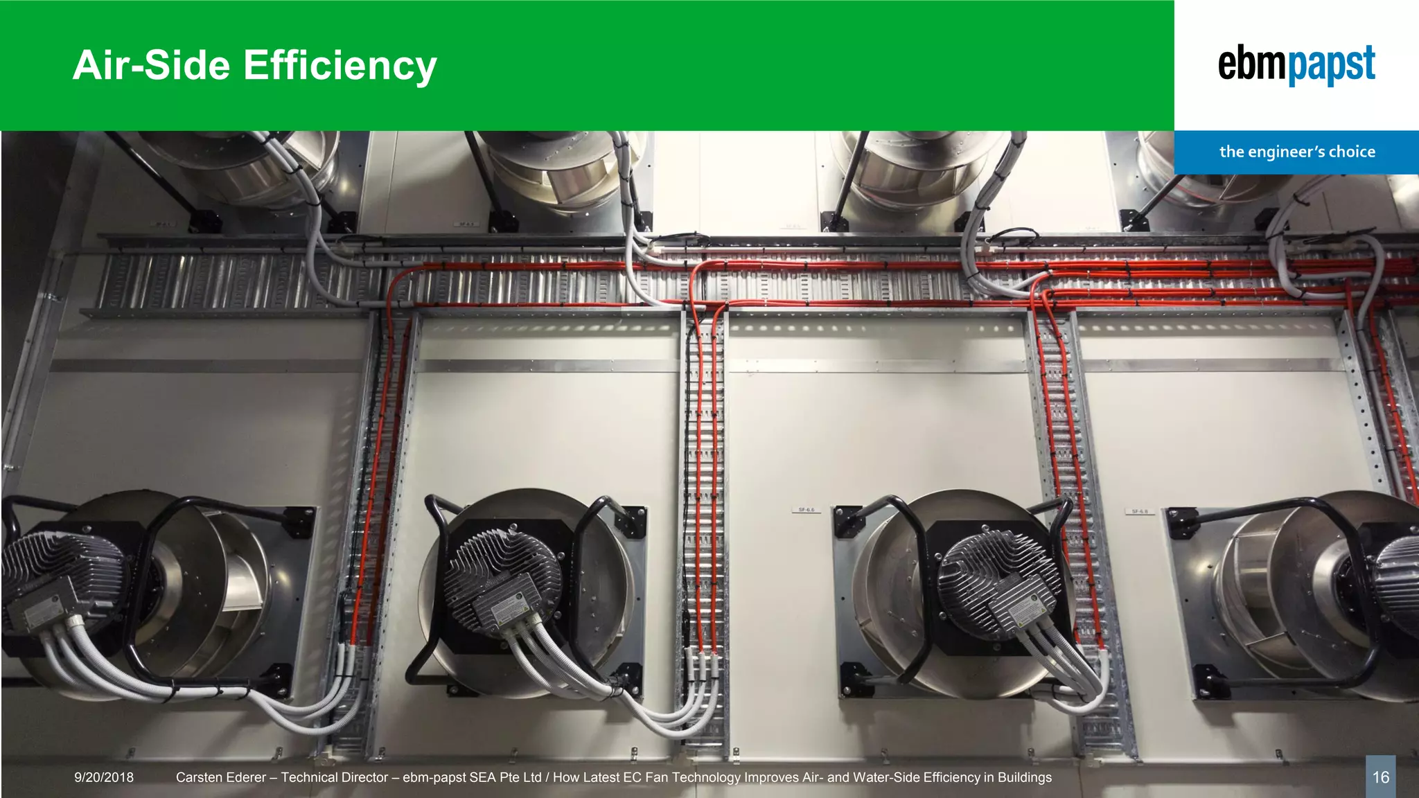 How latest EC fan technology improves air- and water-side efficiency in ...
