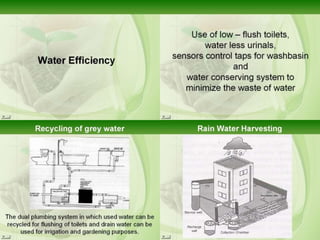 Green Building Water Efficiency