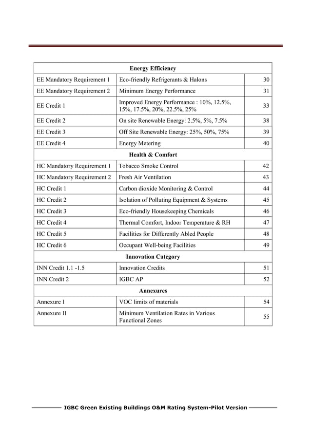 Igbc green eb o&m rating system (pilot version) | PDF