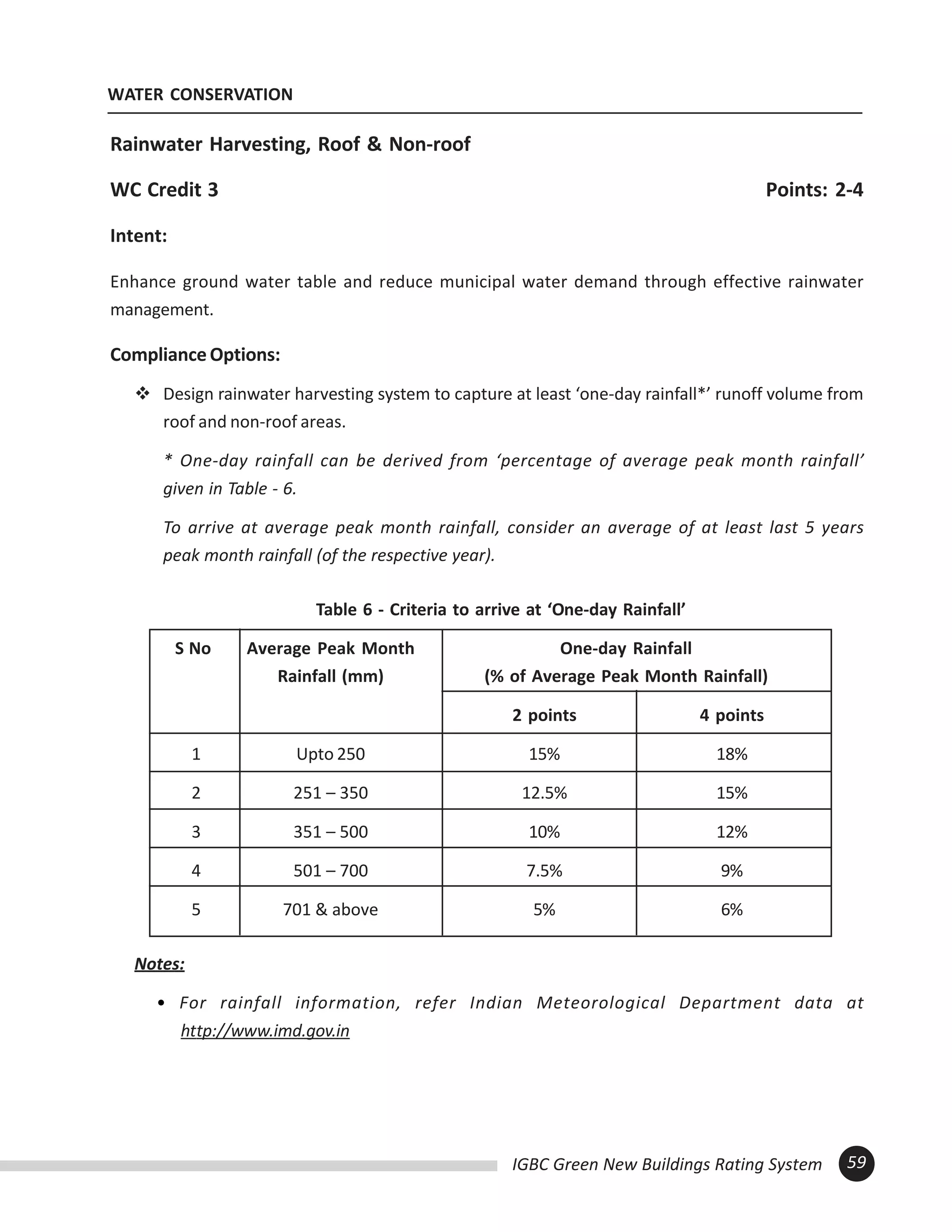 IGBC Green New Buildings Rating System (Version 3.0).pdf