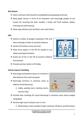 IGBC Guidelines for Green Buildings - Post COVID 19 | PDF