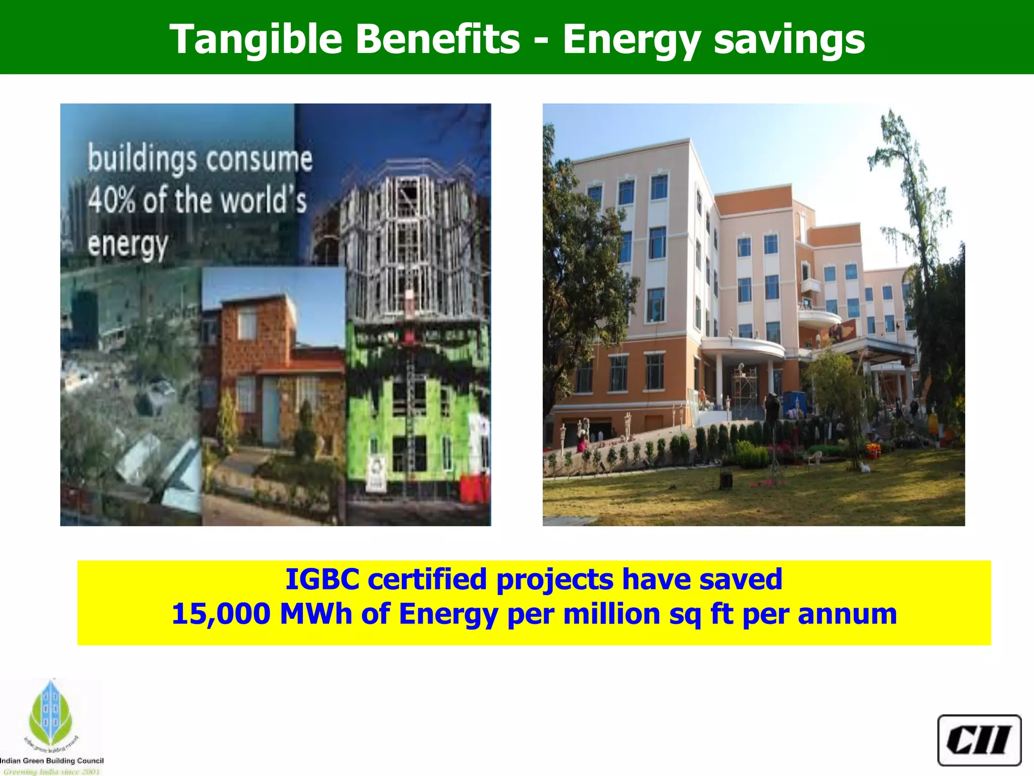 Intoduction of Indian Green Building Council | PDF