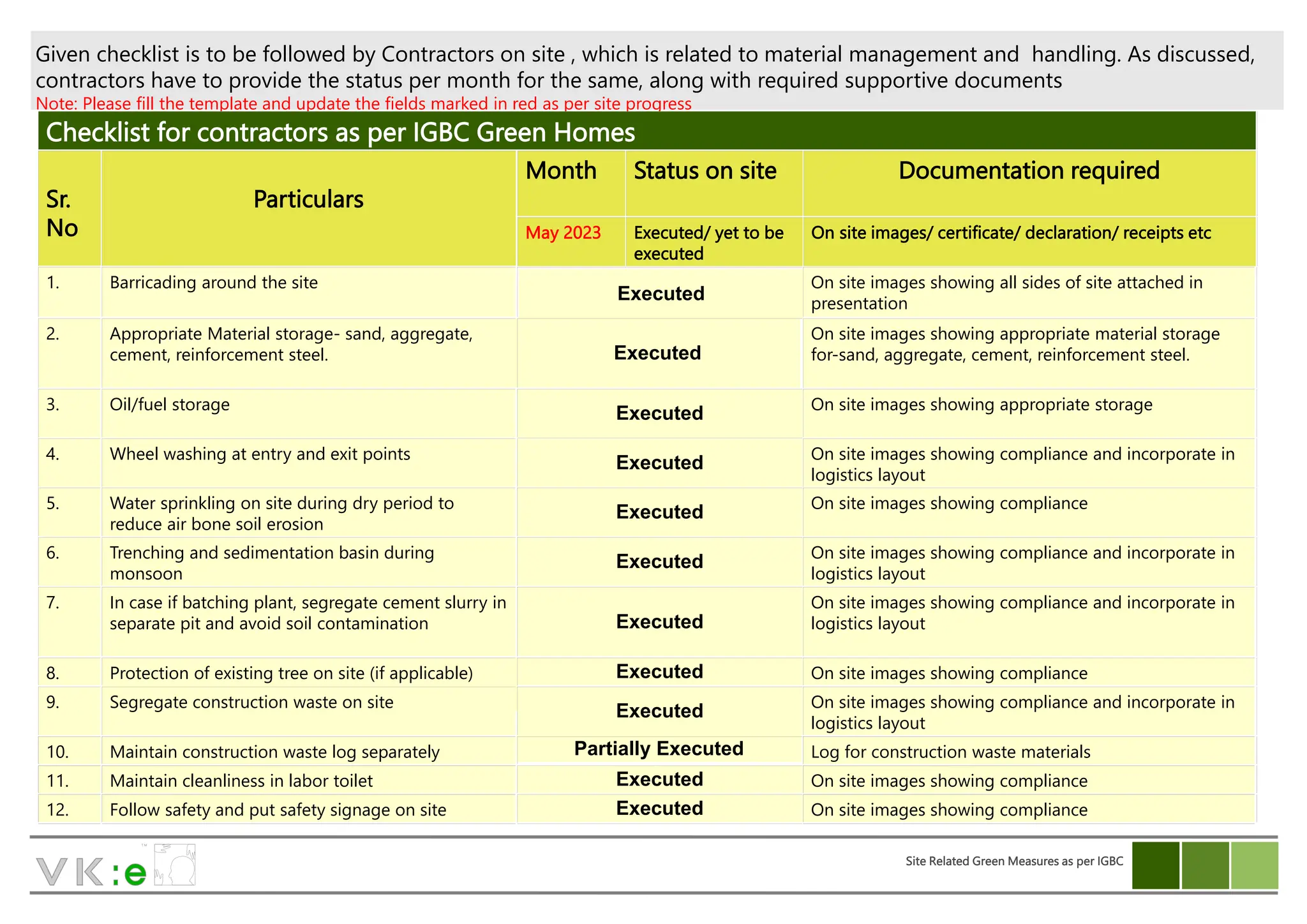 igbc REPORT IN BUILDING CONSTRUCTION .ppt
