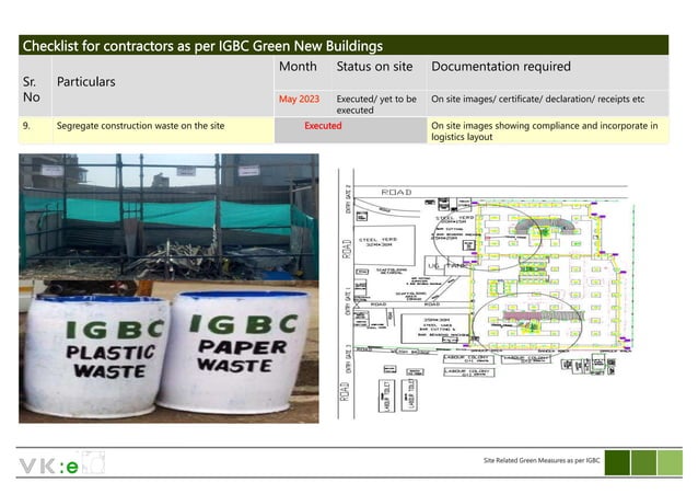 igbc REPORT IN BUILDING CONSTRUCTION .ppt