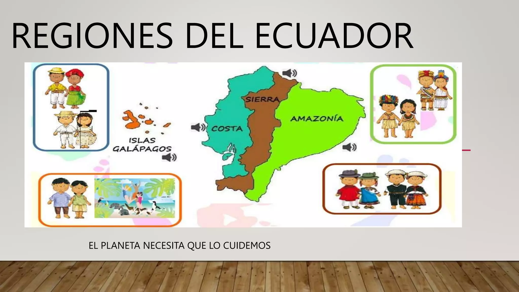 Regiones_del_Ecuador.pptx