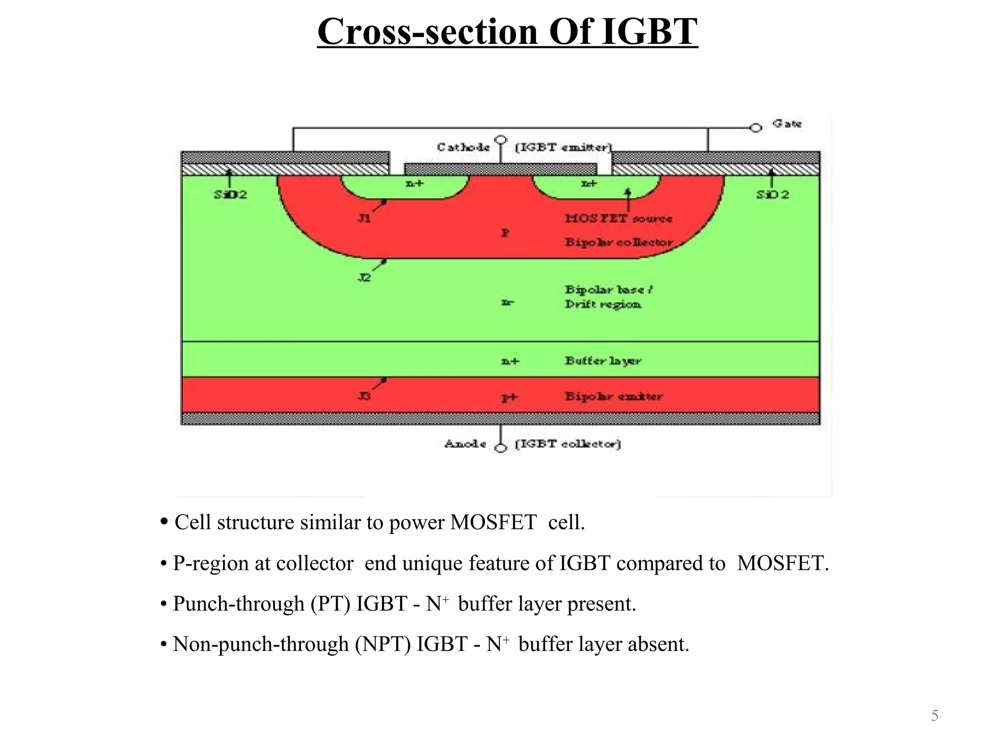 Insulated gate bipolar transistor | PPT