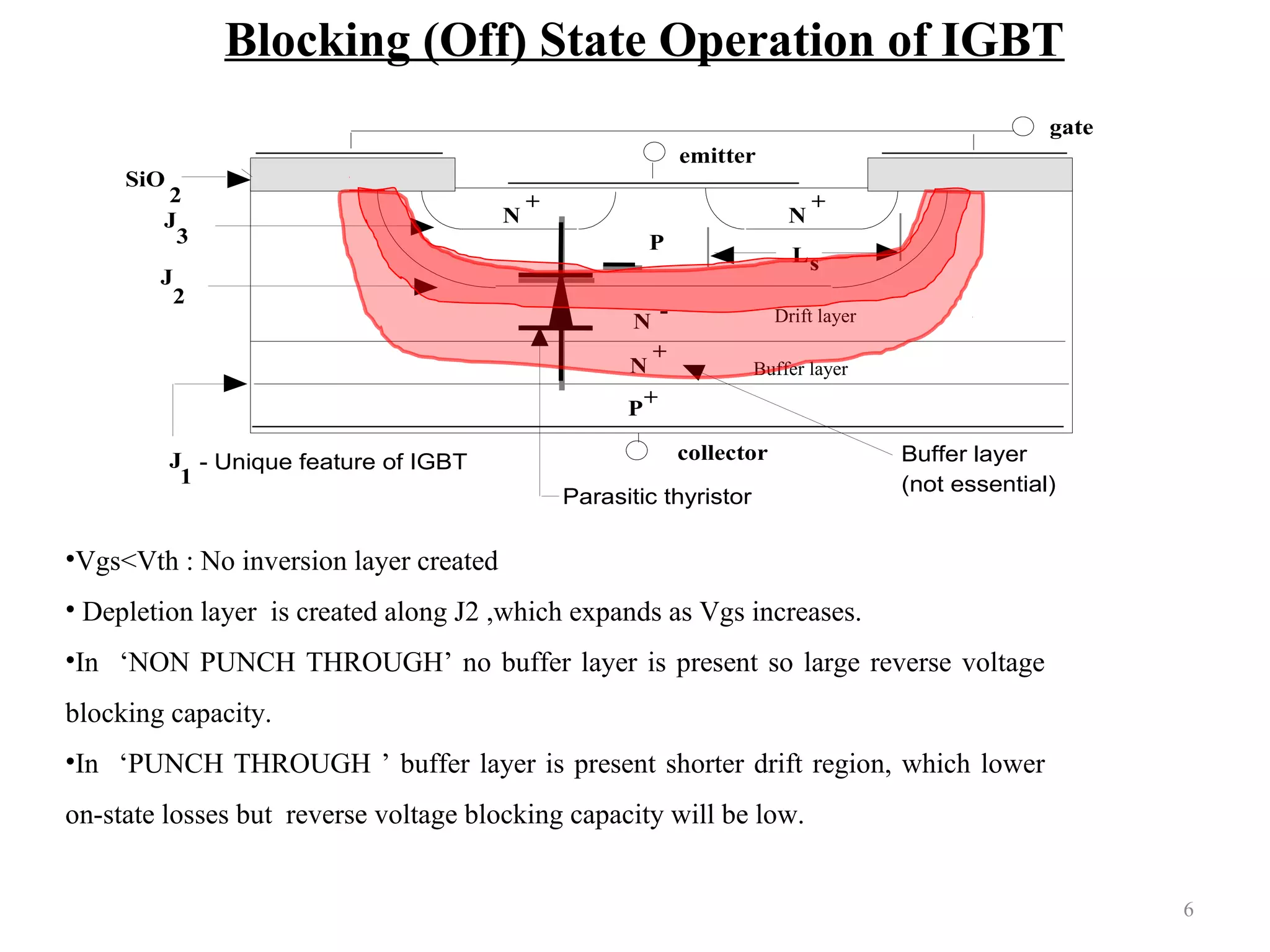 Insulated gate bipolar transistor | PPT