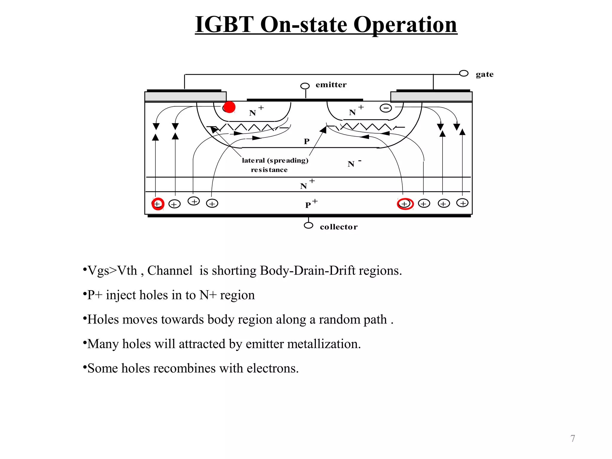 Insulated gate bipolar transistor | PPT