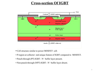 Insulated gate bipolar transistor | PPT