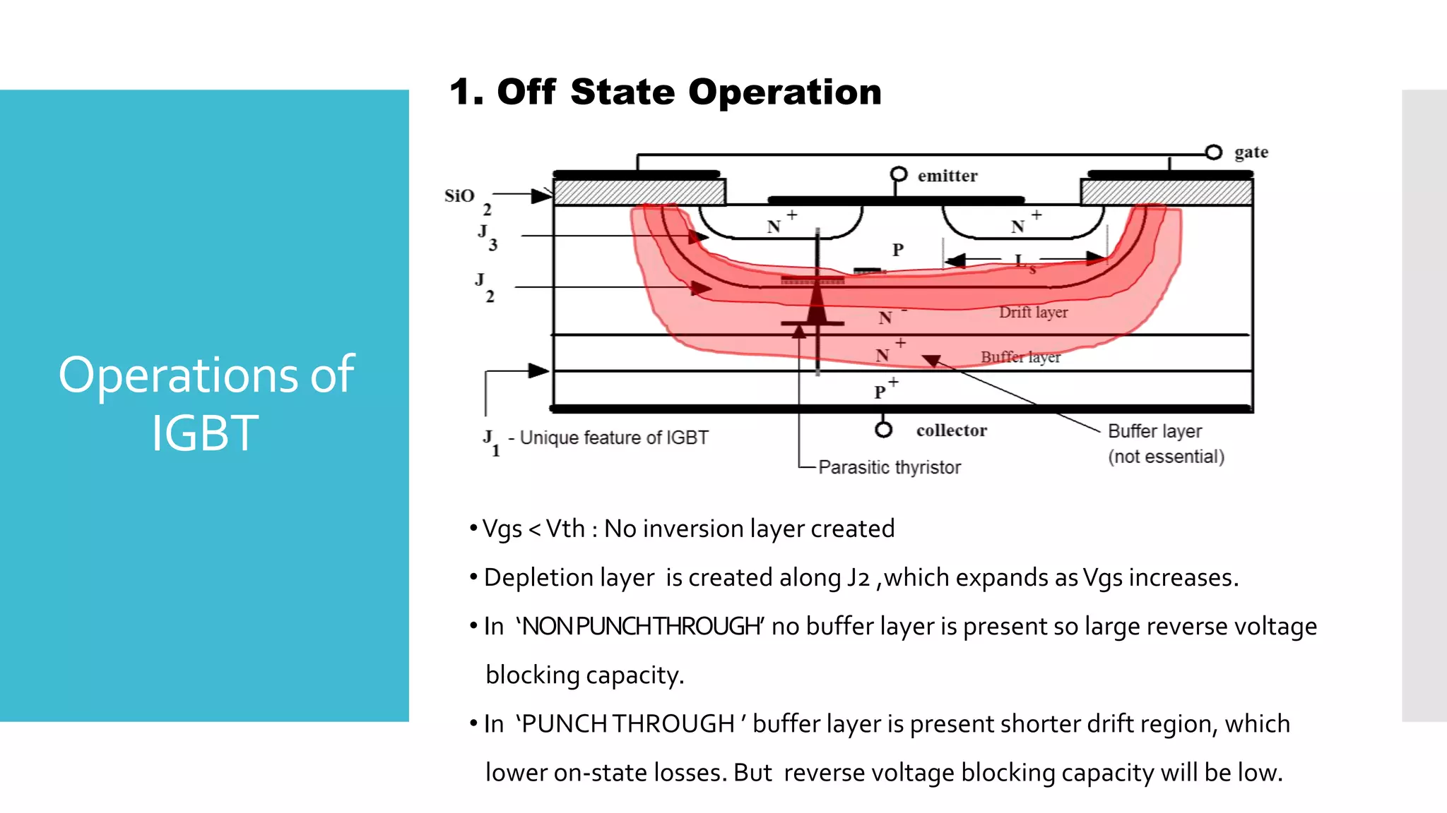 Igbt for KDU students by dasith | PPT